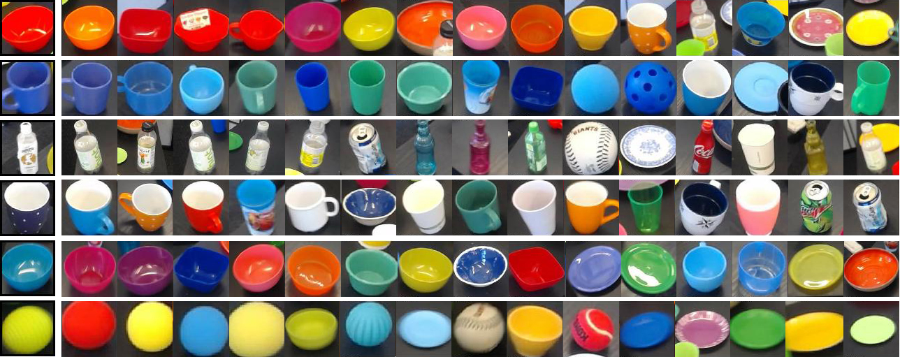 Online Object Representations With Contrastive Learning